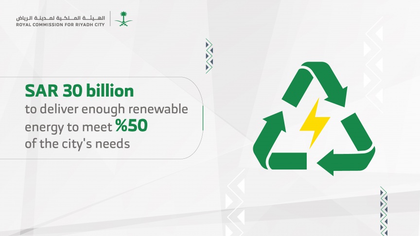 “Creating 350,000 new jobs and adding an incremental SAR 150 billion to ...