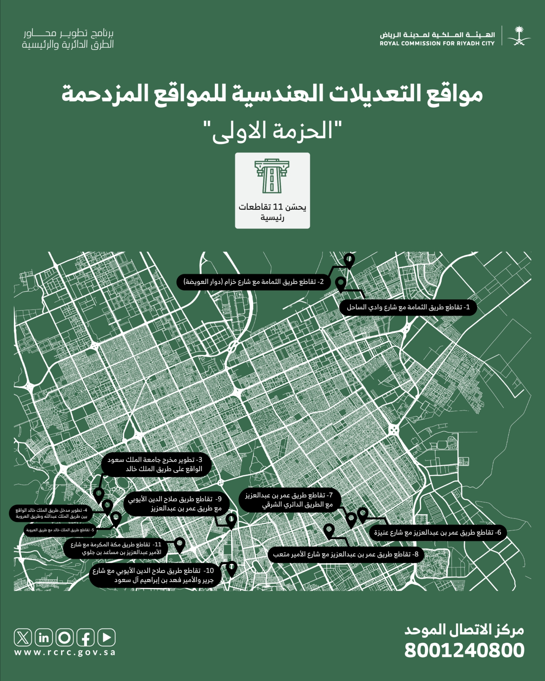 The eight projects included in the second phase are:‏